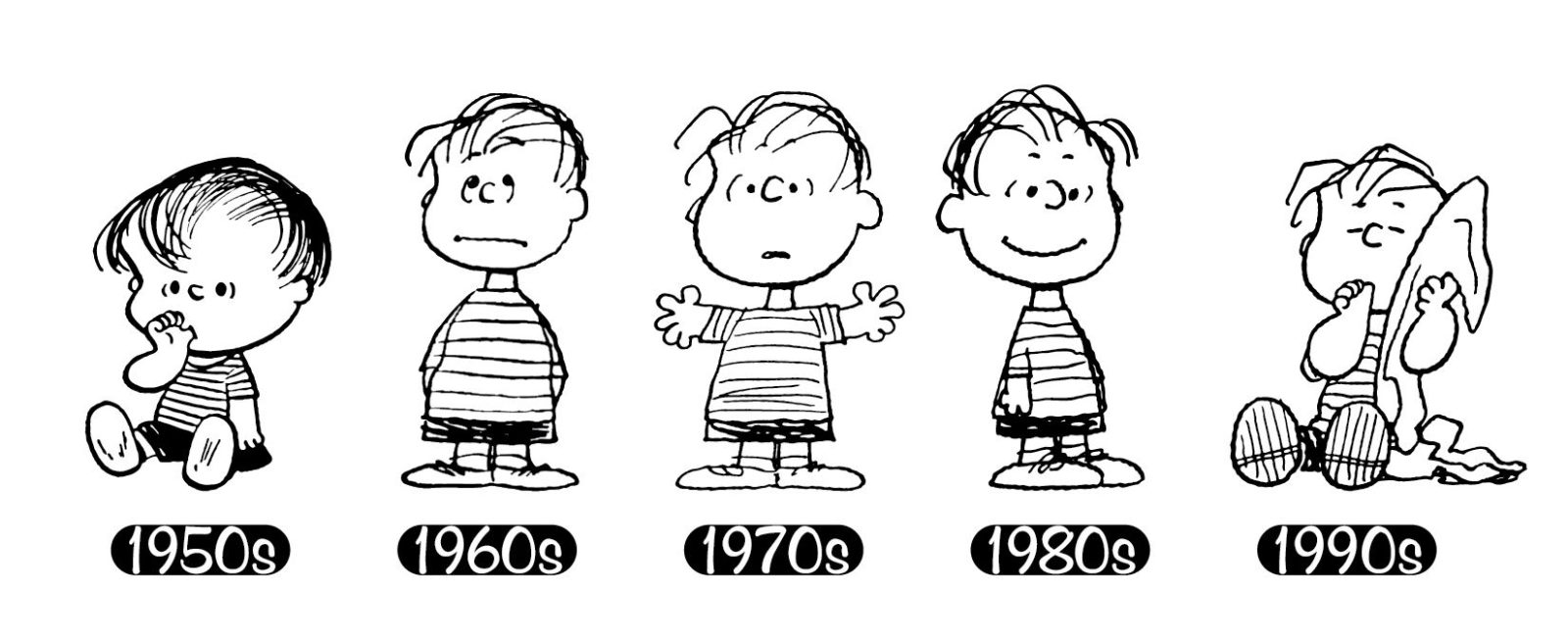 The History of Peanuts and the Origin Stories of Its Beloved Characters ...